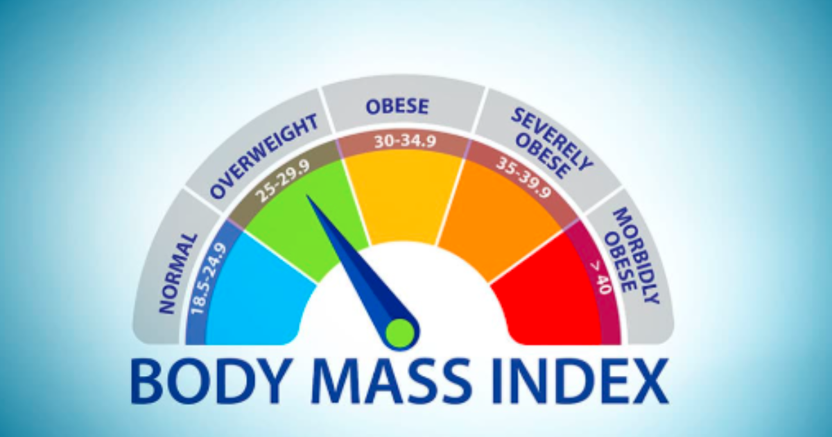 #1 BMI Calculator for Body Mass Index